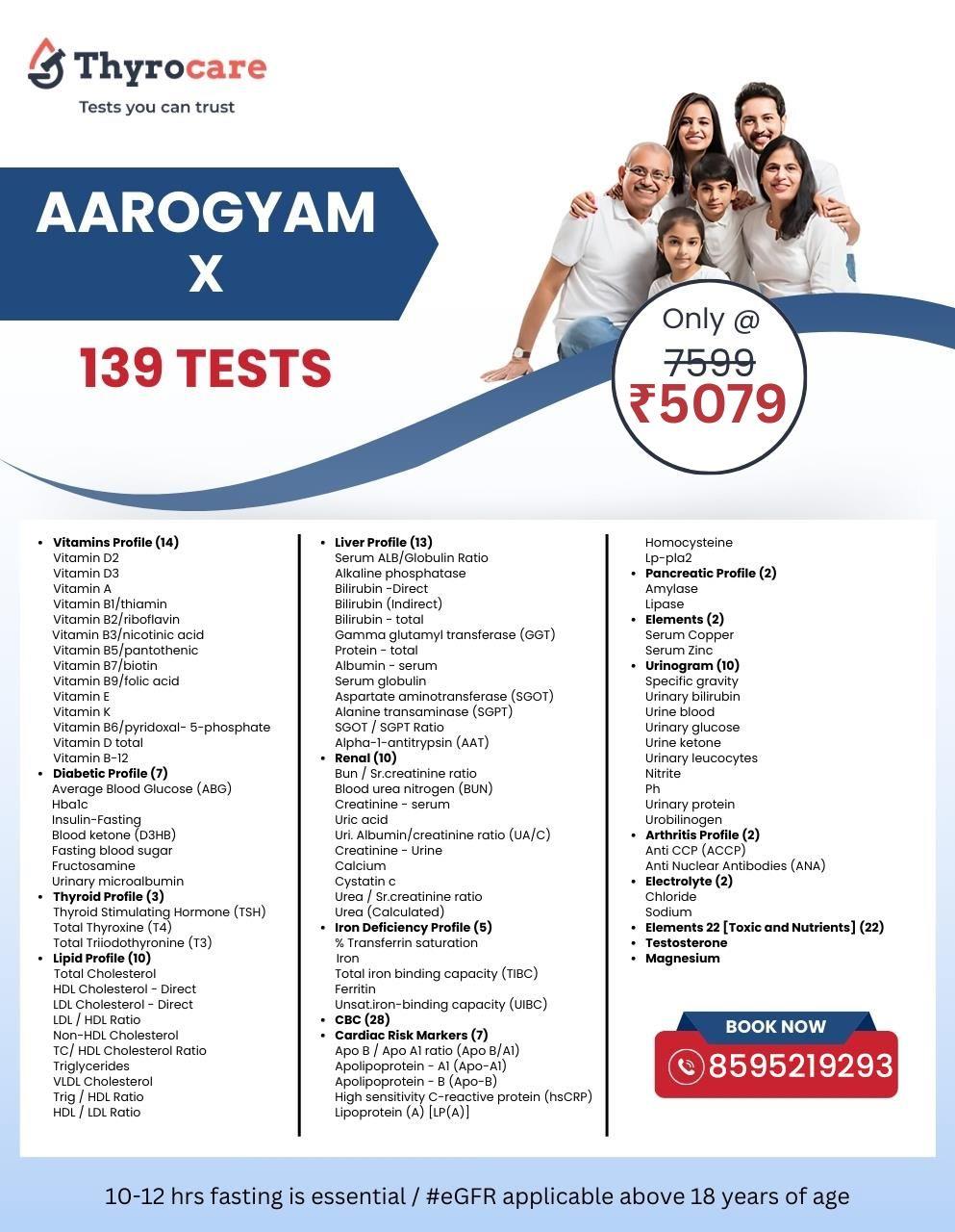 AAROGYAM STANDARD PACKAGES