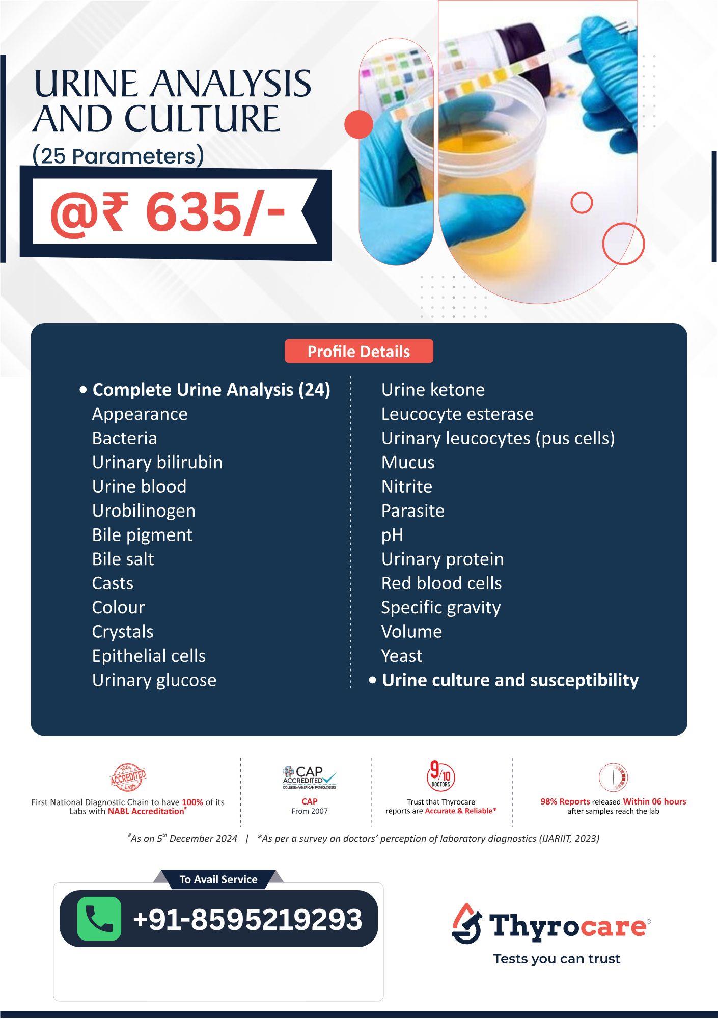 Urine Analysis and Culture Test | UTI Detection | Thyrocare